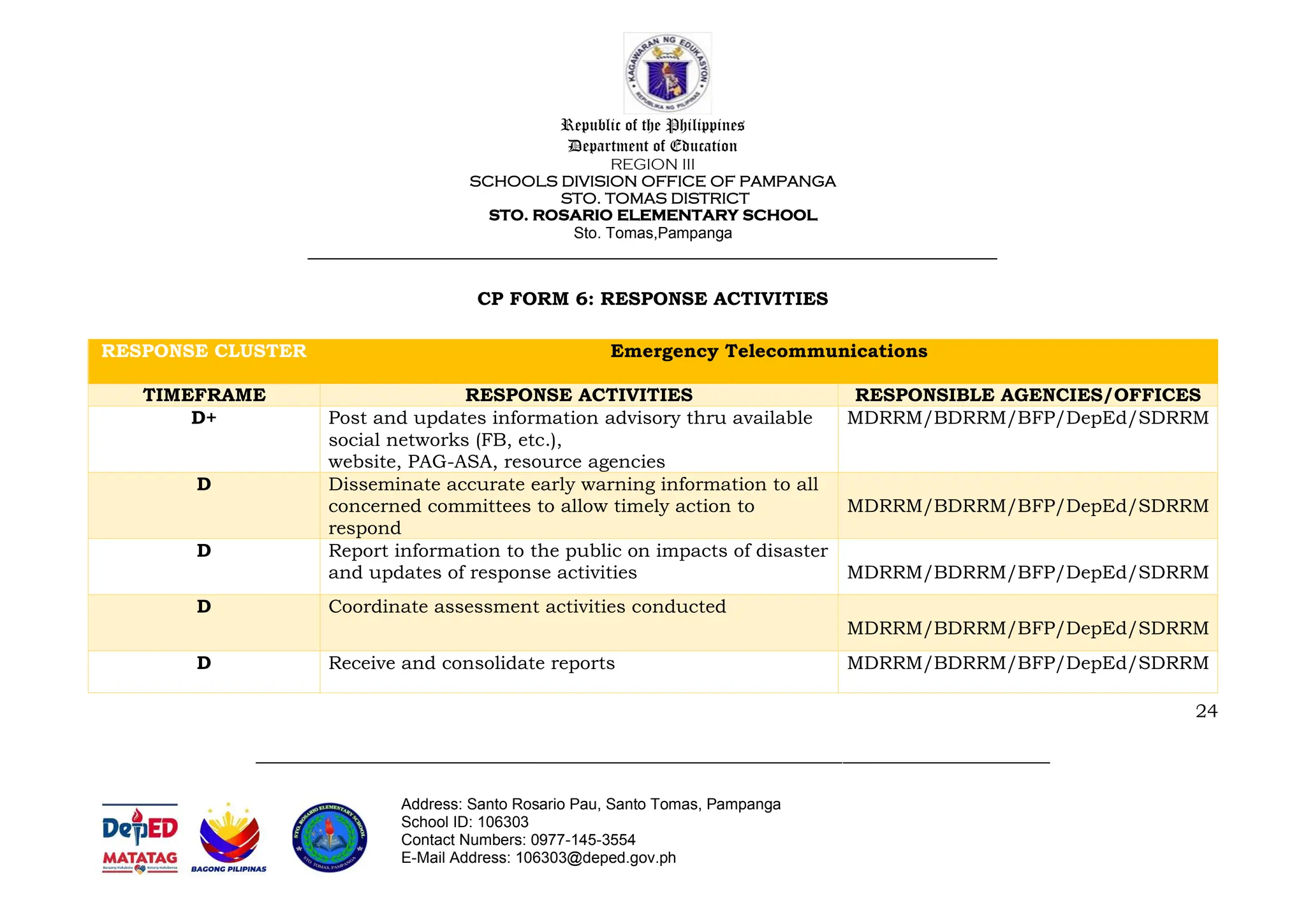SRES Contingency Plan 2024 SDRRMC SDRRM SDRRM SDRRM .pdf