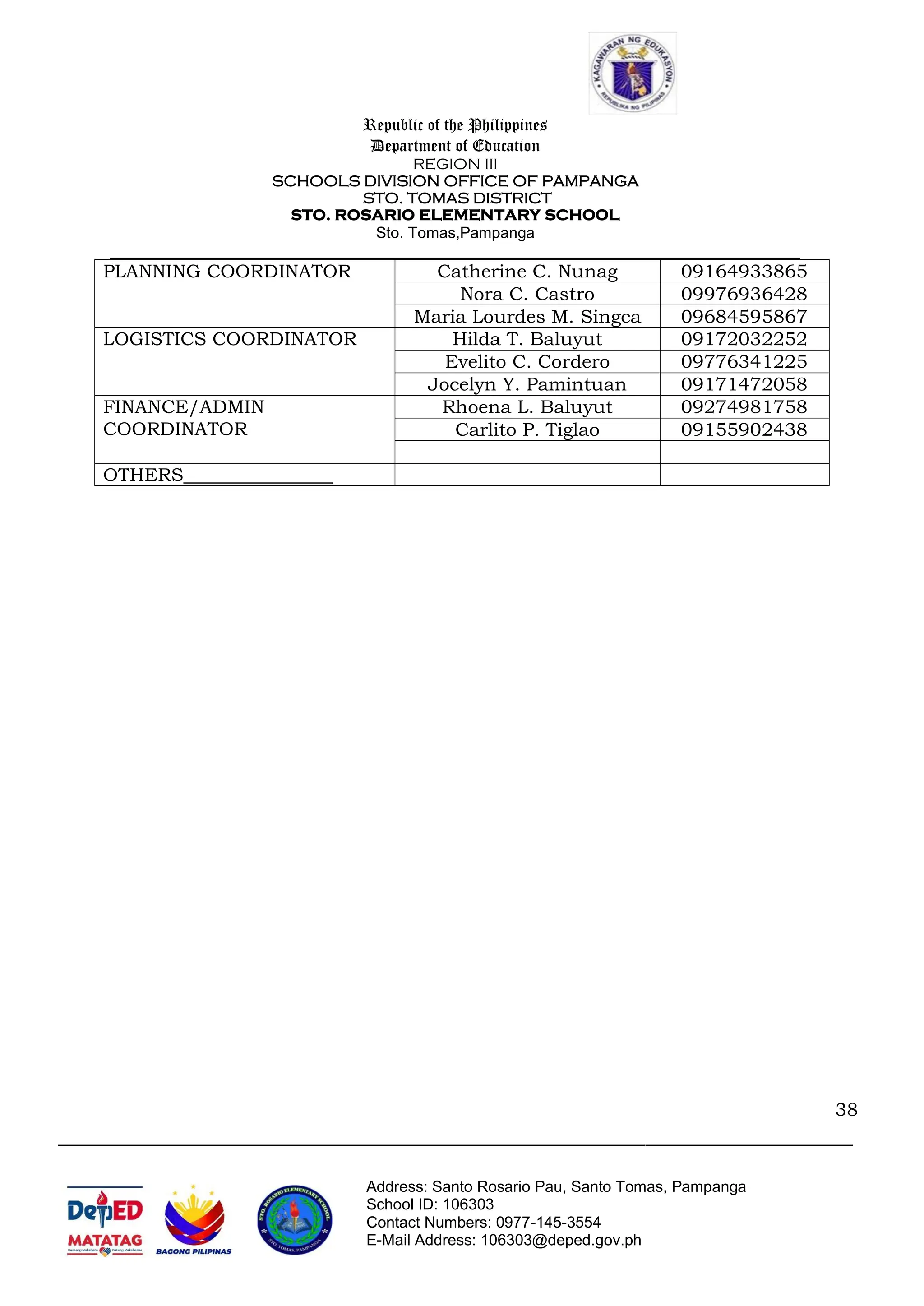 SRES Contingency Plan 2024 SDRRMC SDRRM SDRRM SDRRM .pdf