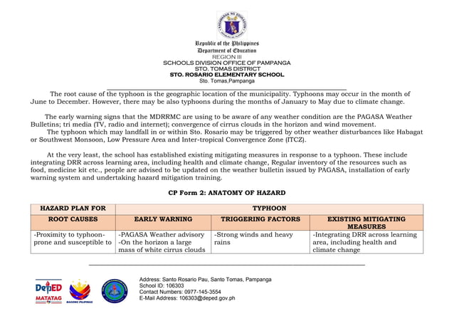 SRES Contingency Plan 2024 SDRRMC SDRRM SDRRM SDRRM .pdf