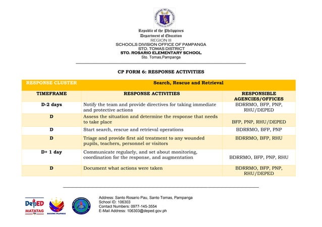 SRES Contingency Plan 2024 SDRRMC SDRRM SDRRM SDRRM .pdf