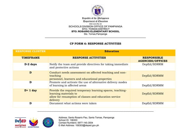 SRES Contingency Plan 2024 SDRRMC SDRRM SDRRM SDRRM .pdf