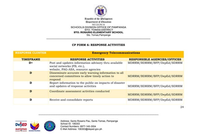 SRES Contingency Plan 2024 SDRRMC SDRRM SDRRM SDRRM .pdf
