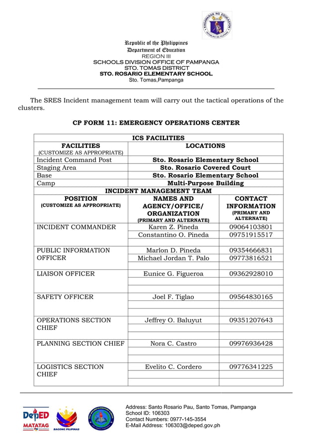 SRES Contingency Plan 2024 SDRRMC SDRRM SDRRM SDRRM .pdf