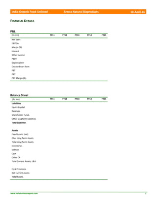 Sresta Natural Bioproducts | PDF