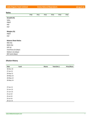 Sresta Natural Bioproducts | PDF