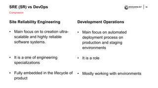SRE vs DevOps | PPTX | Computer Software and Applications | Computing