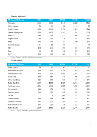 Research Report-SRF | PDF