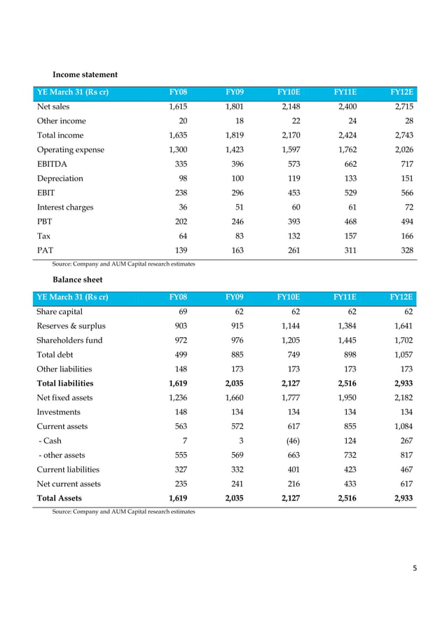 Research Report-SRF | PDF