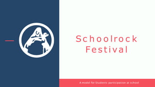 Srf model for students participation | PPT