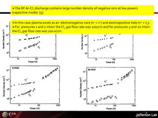 Valente - Plasma Etching of Niobium SRF Cavities | PPTX