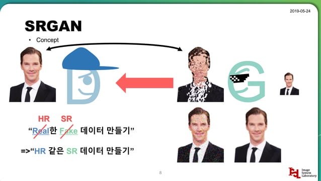Photo-realistic Single Image Super-resolution using a Generative Adversarial Network (SRGAN) | PDF