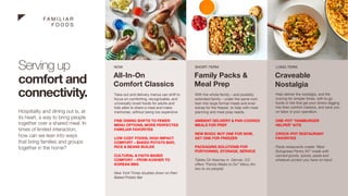 Inspiration for Hospitality Clients, Partners and Friends | PPT