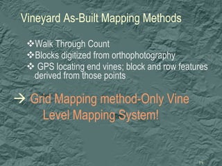 Accurate Vineyard Mapping for Mgmt & Marketing | PPT