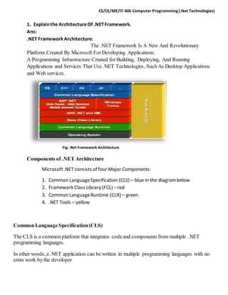 Srgoc dotnet_new | DOCX