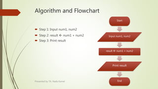 CS106 Lab 1 - Introduction | PPSX