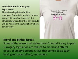 SURROGACY | PPTX