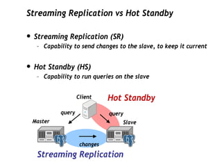Streaming Replication (Keynote @ PostgreSQL Conference 2009 Japan) | PPT