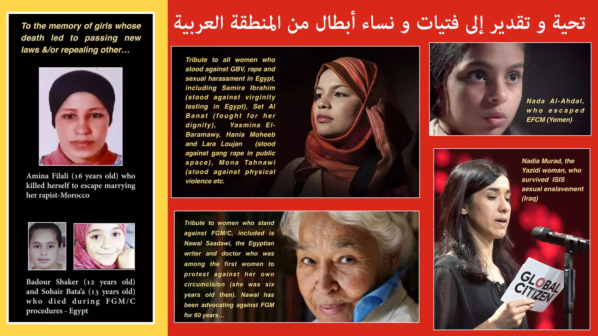 "الصحة الجنسية و الإنجابية و الحقوق في "العالم العربي | PDF