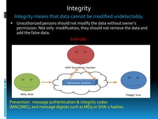 Introduction to Information Security | PPTX