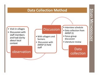 Sri adoptation status in netrang region ppt | PPT
