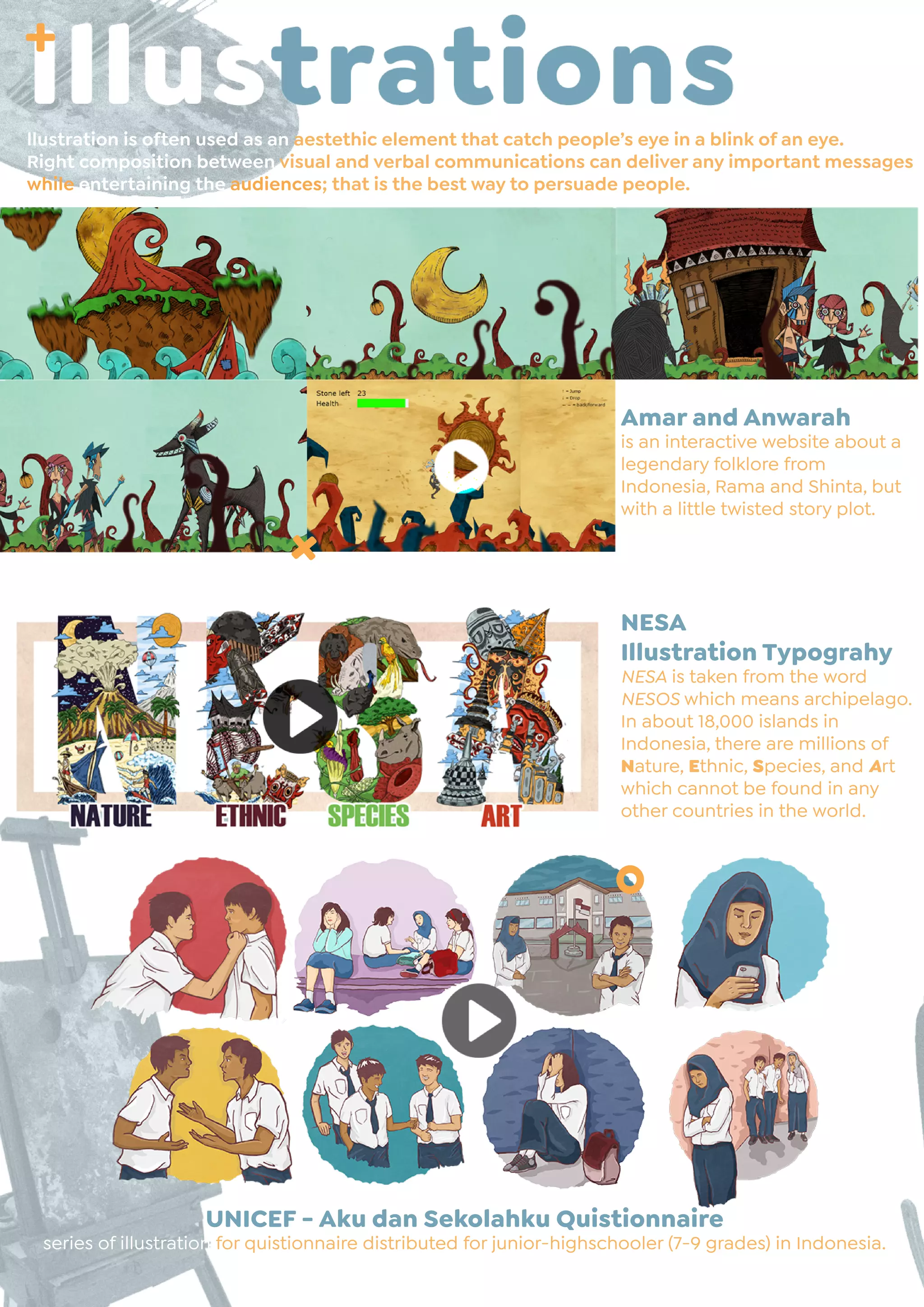 Sri alam akbar - Portfolio | PDF