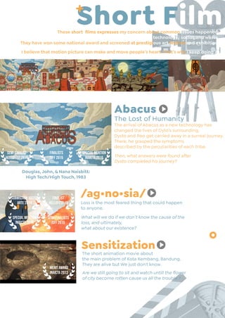 Sri alam akbar - Portfolio | PDF