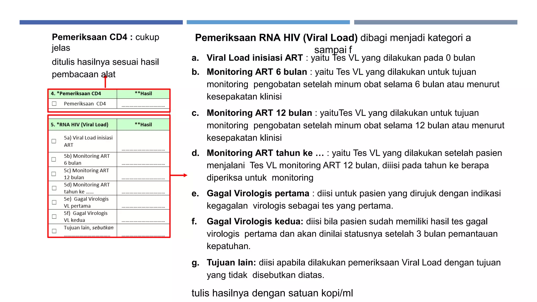 Sri aminingsih puskesmas todanan kelas e_m5_form permintaan dan hasil lab, form register lab dan ...