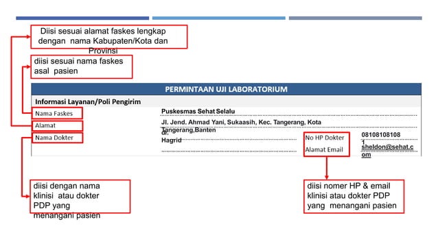 Sri aminingsih puskesmas todanan kelas e_m5_form permintaan dan hasil ...