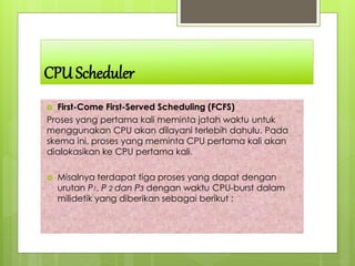 Sri Astuti - Penjadwalan CPU | PPTX
