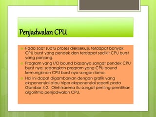 Sri Astuti - Penjadwalan CPU | PPTX