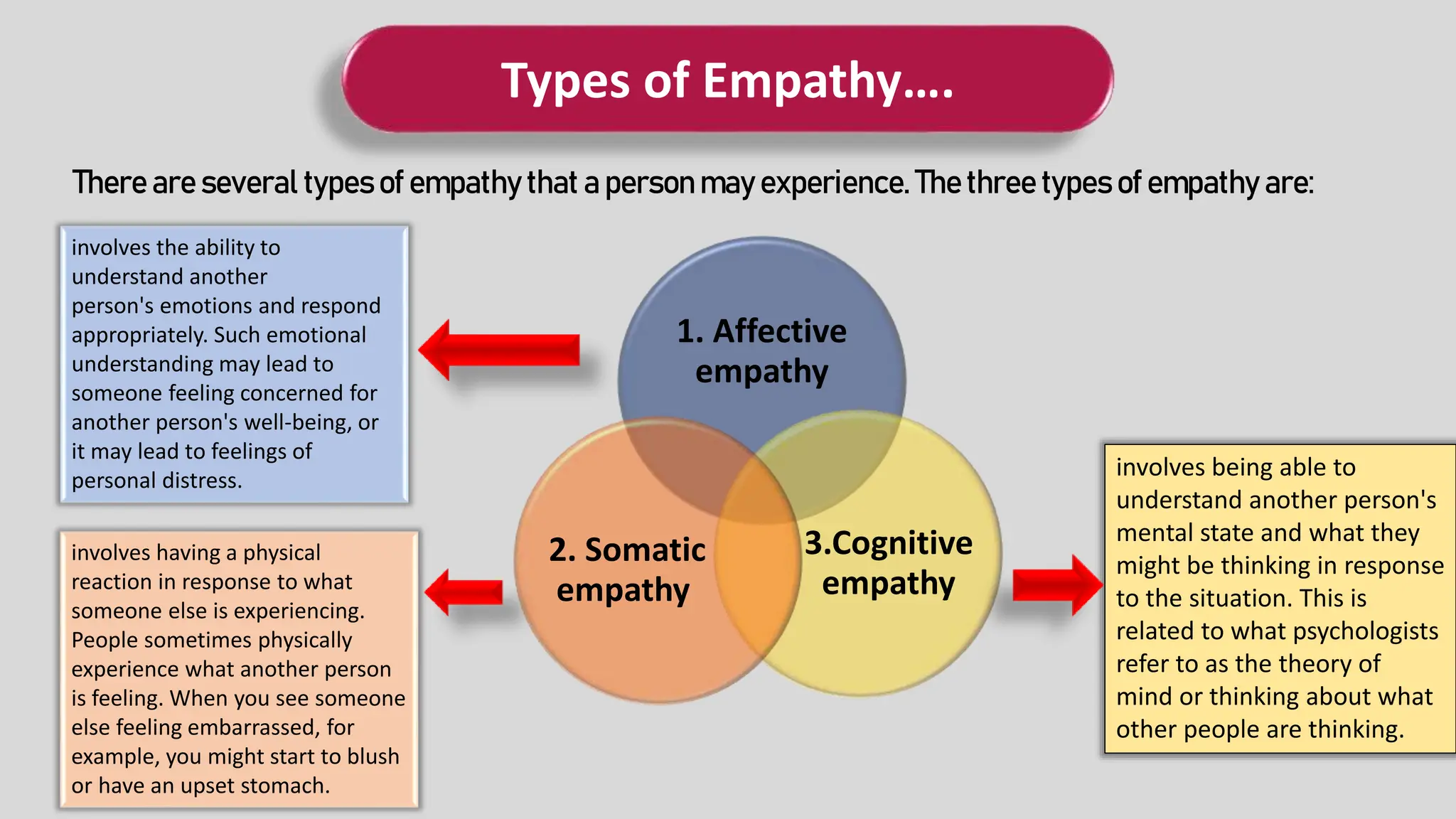 empathyhuamnvalueshv111111111111111111111111111111111111111111111111111 ...