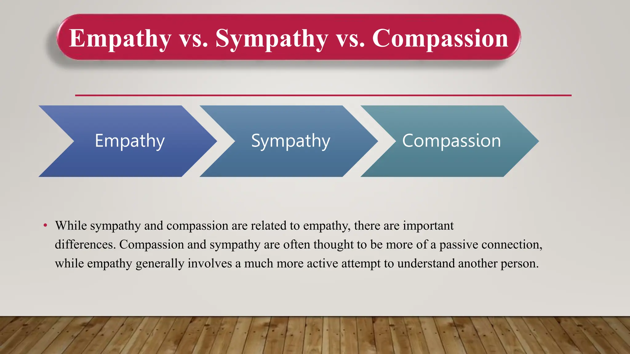 empathyhuamnvalueshv111111111111111111111111111111111111111111111111111 ...