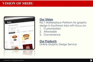 Sribu.com - Product Presentation | PPT