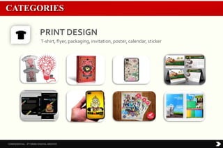 Sribu.com - Product Presentation | PPT