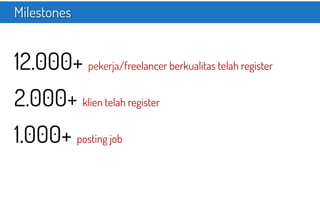 Sribulancer - Company Profile (ID) | PPT