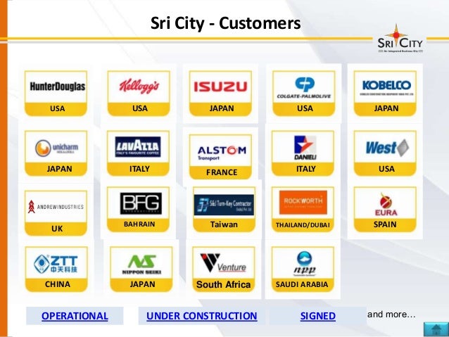 Sri City - The World-Class Integrated Business City