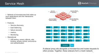 Extending The Power Of Anypoint Platform Using Anypoint Service Mesh | PPT