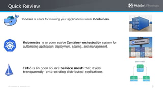 Extending The Power Of Anypoint Platform Using Anypoint Service Mesh | PPT