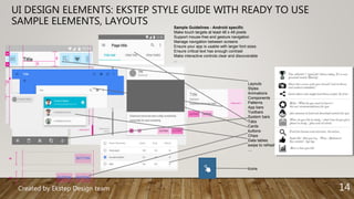Sridhar Dhulipala's design portfolio | PPT