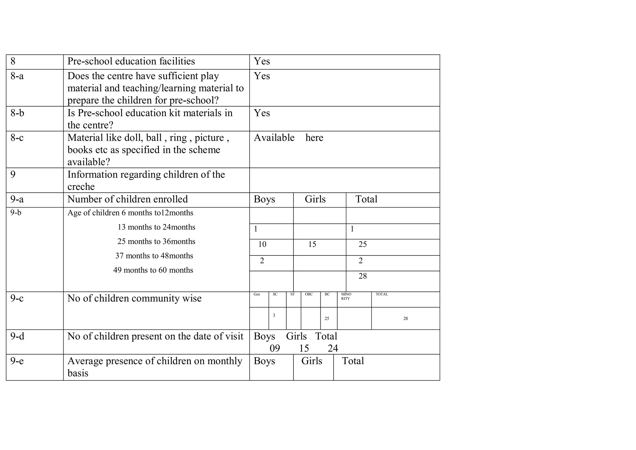 Sri gokulam kids pp.pdf