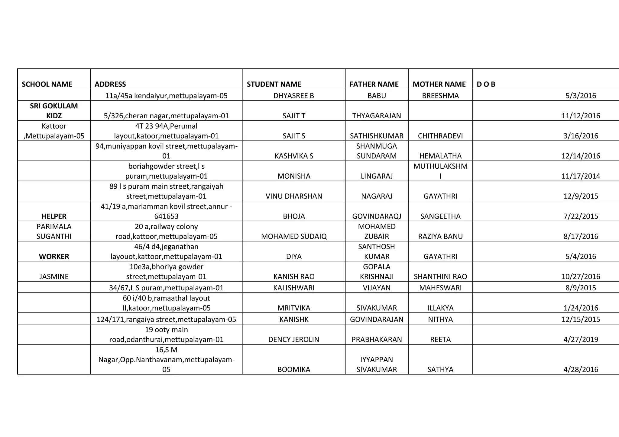 Sri gokulam kids pp.pdf