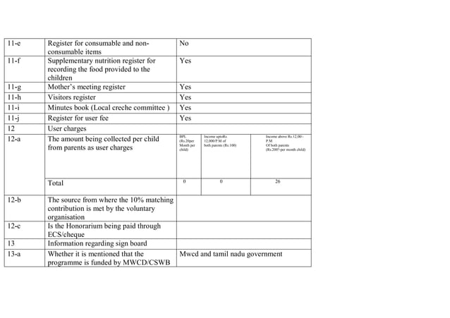 Sri gokulam kids pp.pdf