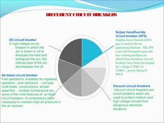 Srijan tripathi(220kv gss) ppt | PPT