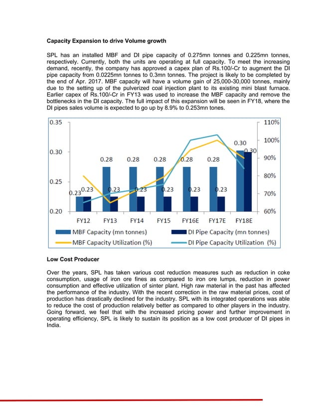 Sri kalahasti pipes multibagger report, Sublime financial Advisory ...