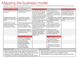 Srikantiah portfolio | PPT