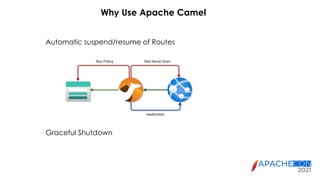 Process Batch transaction using AzureBlob Integration with Apache Camel | PPTX