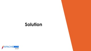 Process Batch transaction using AzureBlob Integration with Apache Camel | PPTX | Computing ...