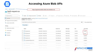 Process Batch transaction using AzureBlob Integration with Apache Camel | PPTX | Computing ...