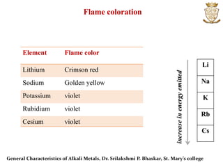 Chemistry:General Characteristics Of Alkali Metals | PPTX