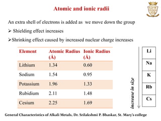 Chemistry:General Characteristics Of Alkali Metals | PPTX